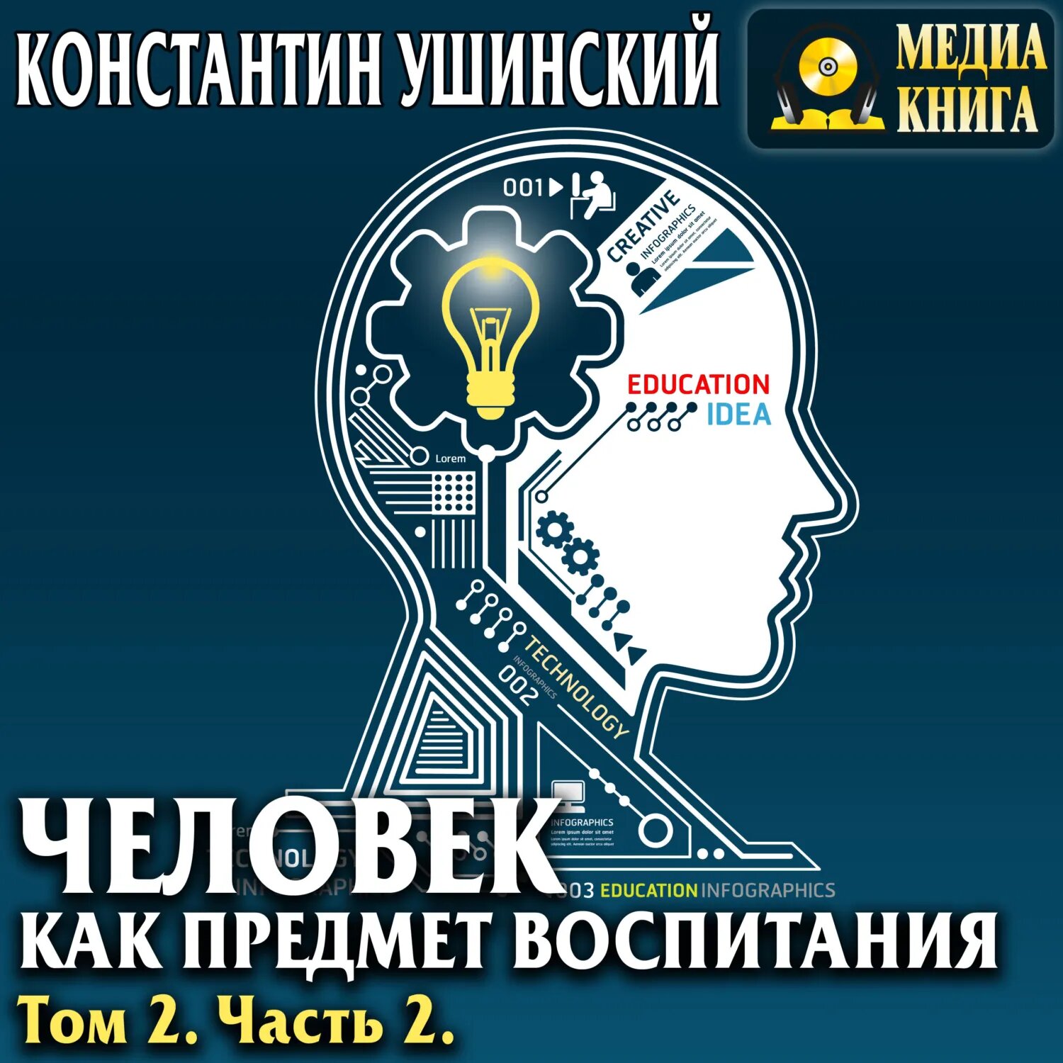 Человек как предмет воспитания. Опыт педагогической антропологии. Том 2. Часть 2 [Аудиокнига]