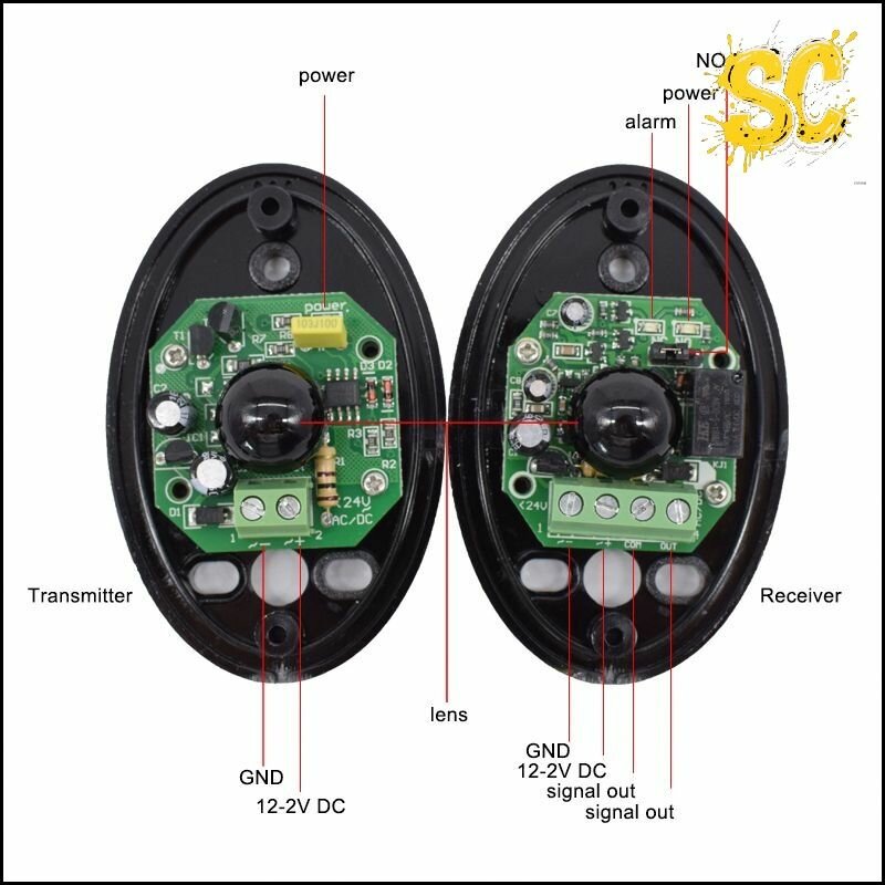 Фотоэлементы безопасности для ворот DoorHan и шлагбаумов, дальность до 10 метров, релейного типа