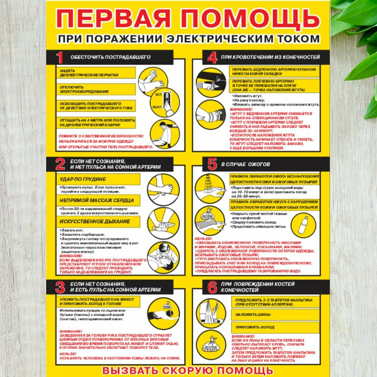 Плакат "Первая помощь при поражении электрическим током"