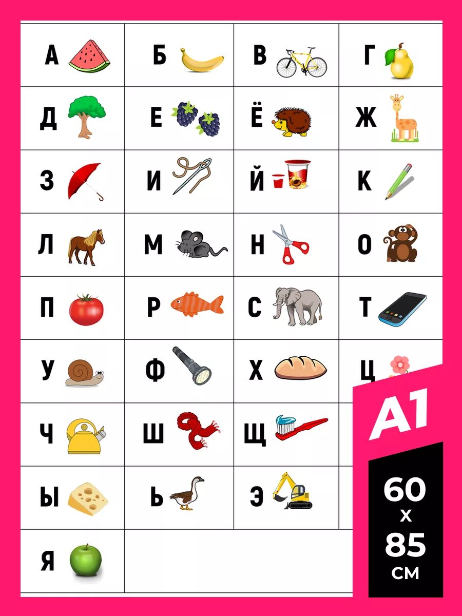 Плакат постер русский алфавит и азбука Русский в картинках