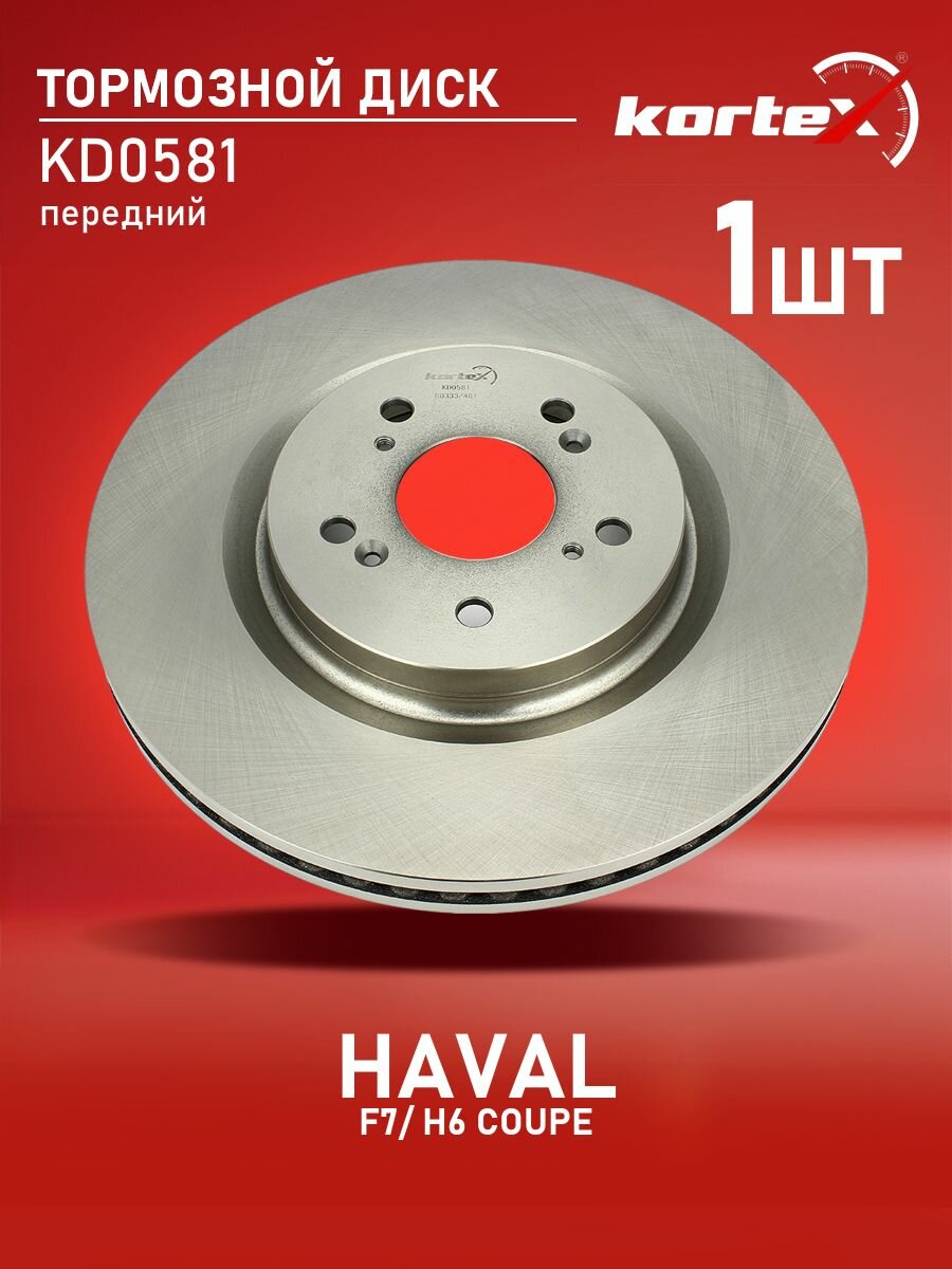 Диск тормозной Kortex для GREAT WALL HAVAL F7 / H6 Coupe передний