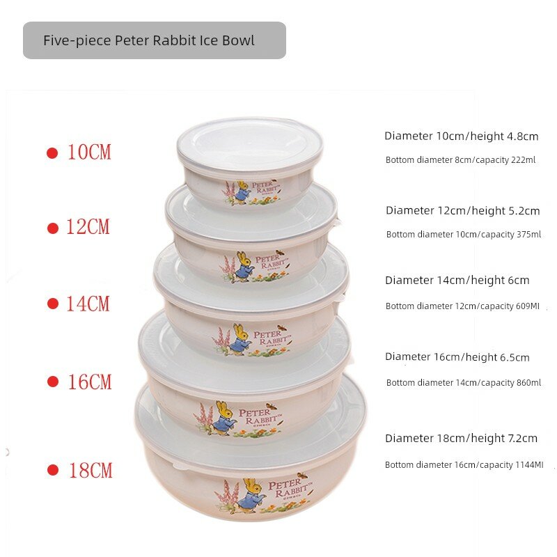 Детский комплект керамической посуды с рисунком Питер Раббит, круглодонная миска 10-18 см, 2 предмета для еды