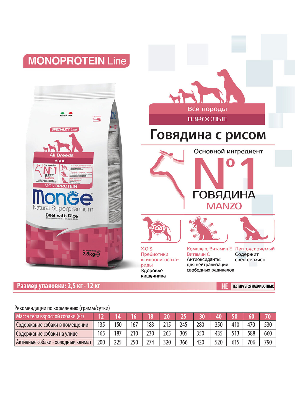 Monge Dog Monoprotein All Breeds Beef and Rice корм для собак всех пород говядина с рисом, 12кг