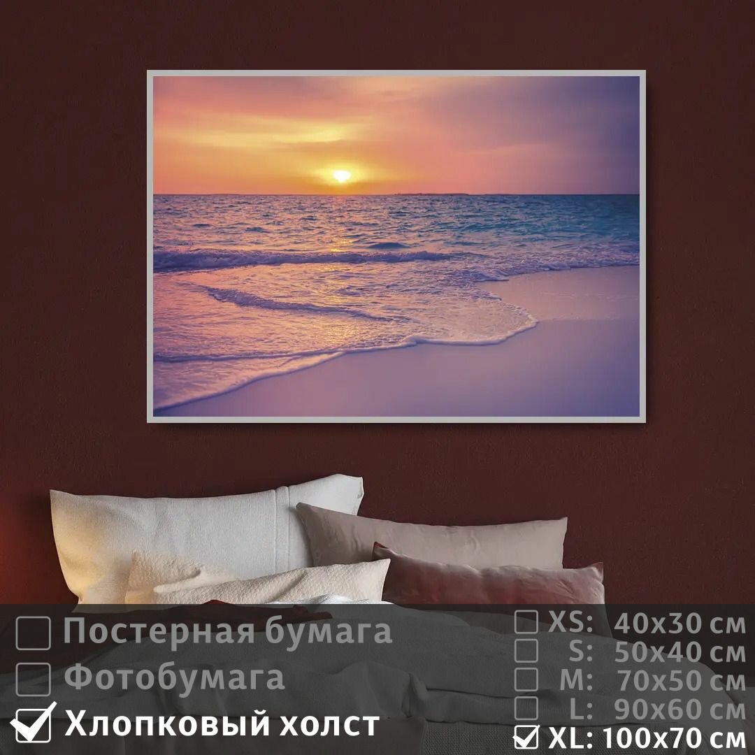Постер на холсте Закат На Берегу Моря 100х70 см ПолиЦентр