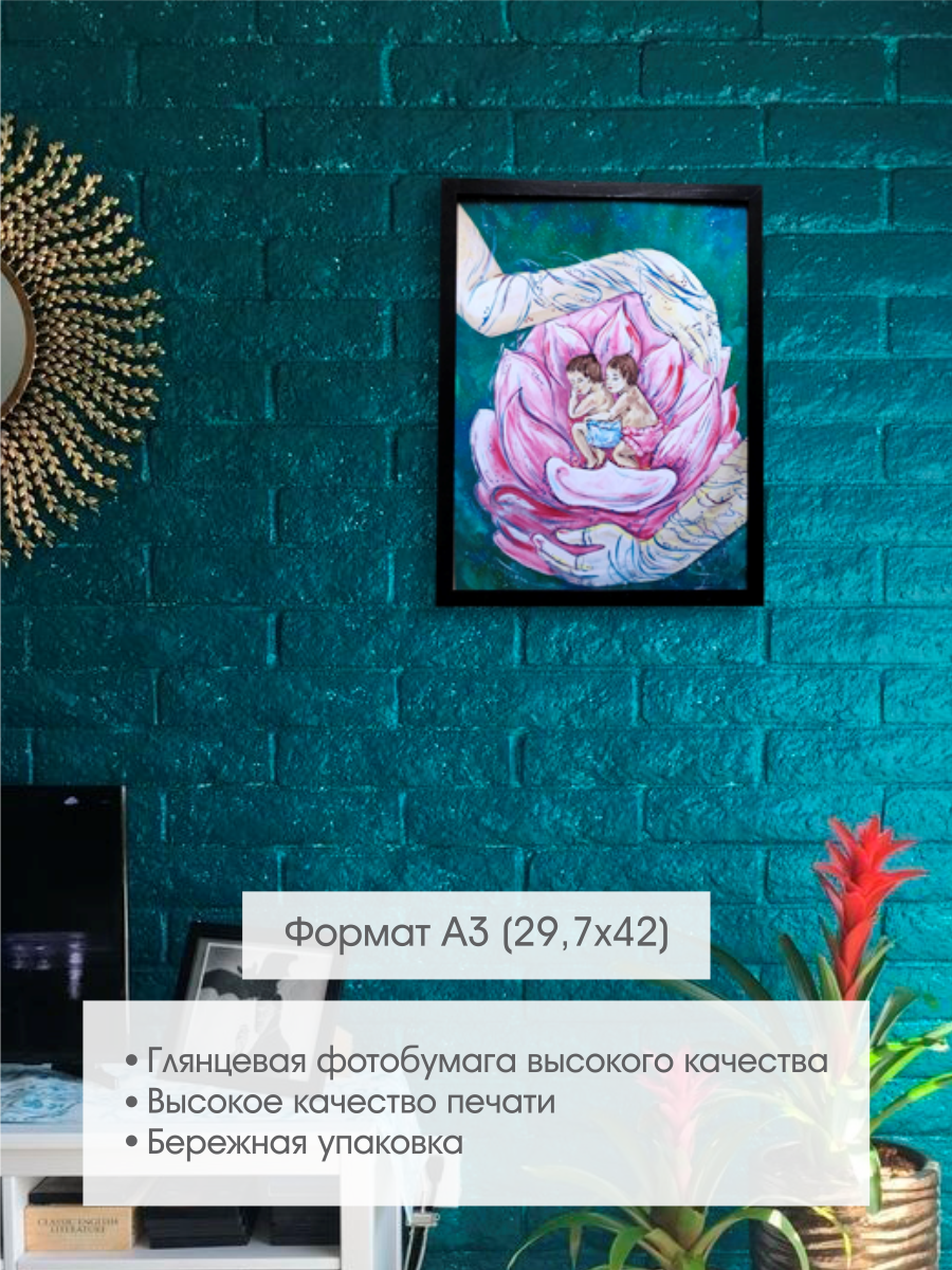 Постер на стену Плакат на стену Формат 3