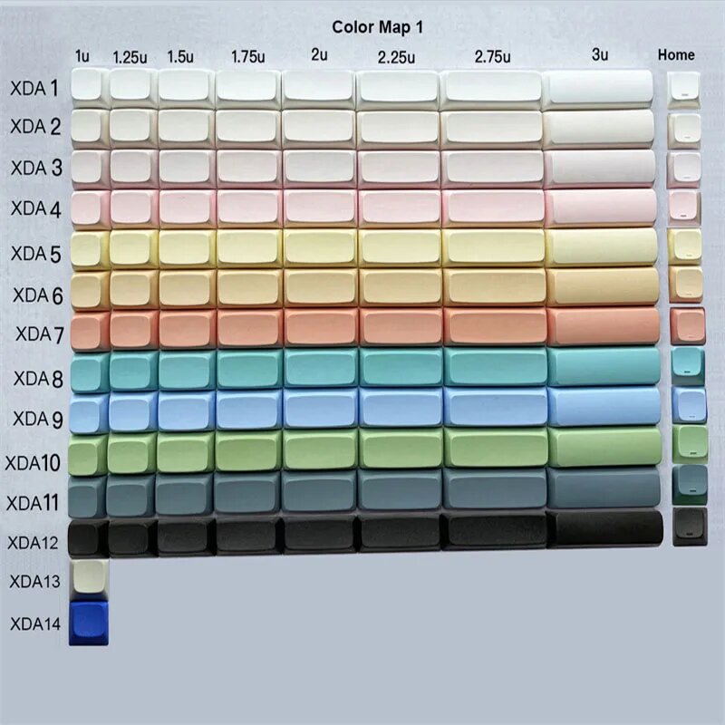 XDA Пустые колпачки для клавиш PBT для механической клавиатуры 1.75U 2Pcs, XDA2 Milk White