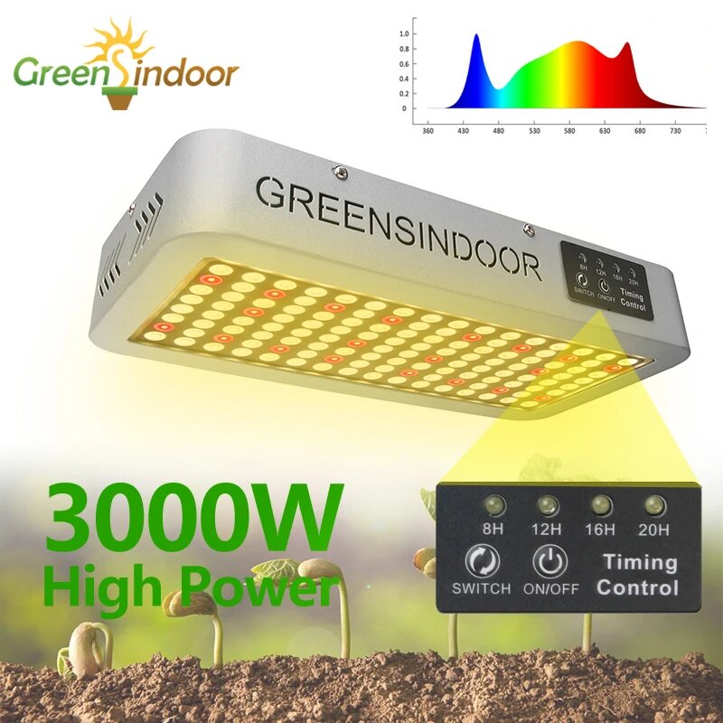 Фитолампа Greensindoor 3000 Вт AU