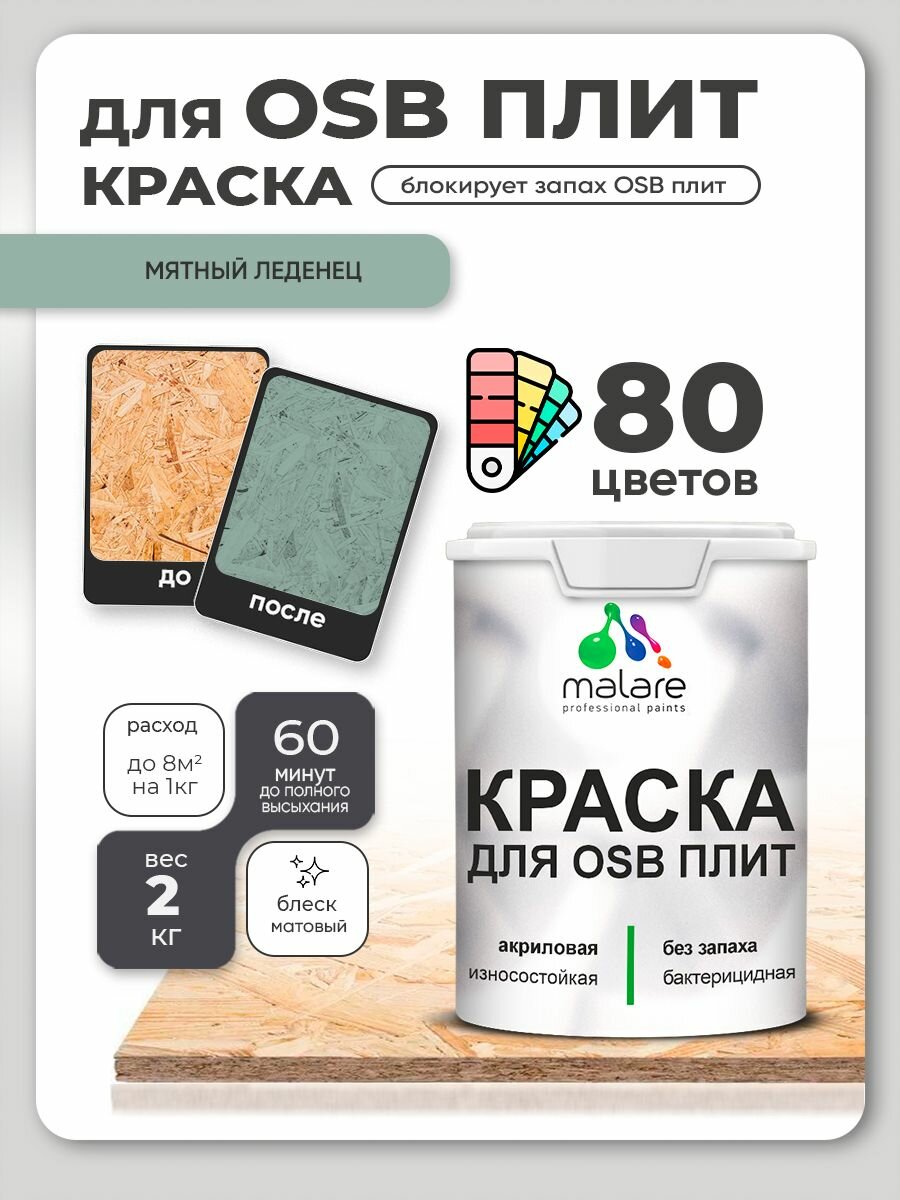 Акриловая краска для ОСБ плит Malare для дерева для наружных и внутренних работ, быстросохнущая без запаха матовая, мятный леденец, 2 кг