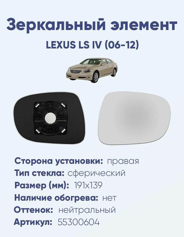 Зеркальный элемент правый LEXUS LS IV (06-12) сфера нейтральный без обогрева