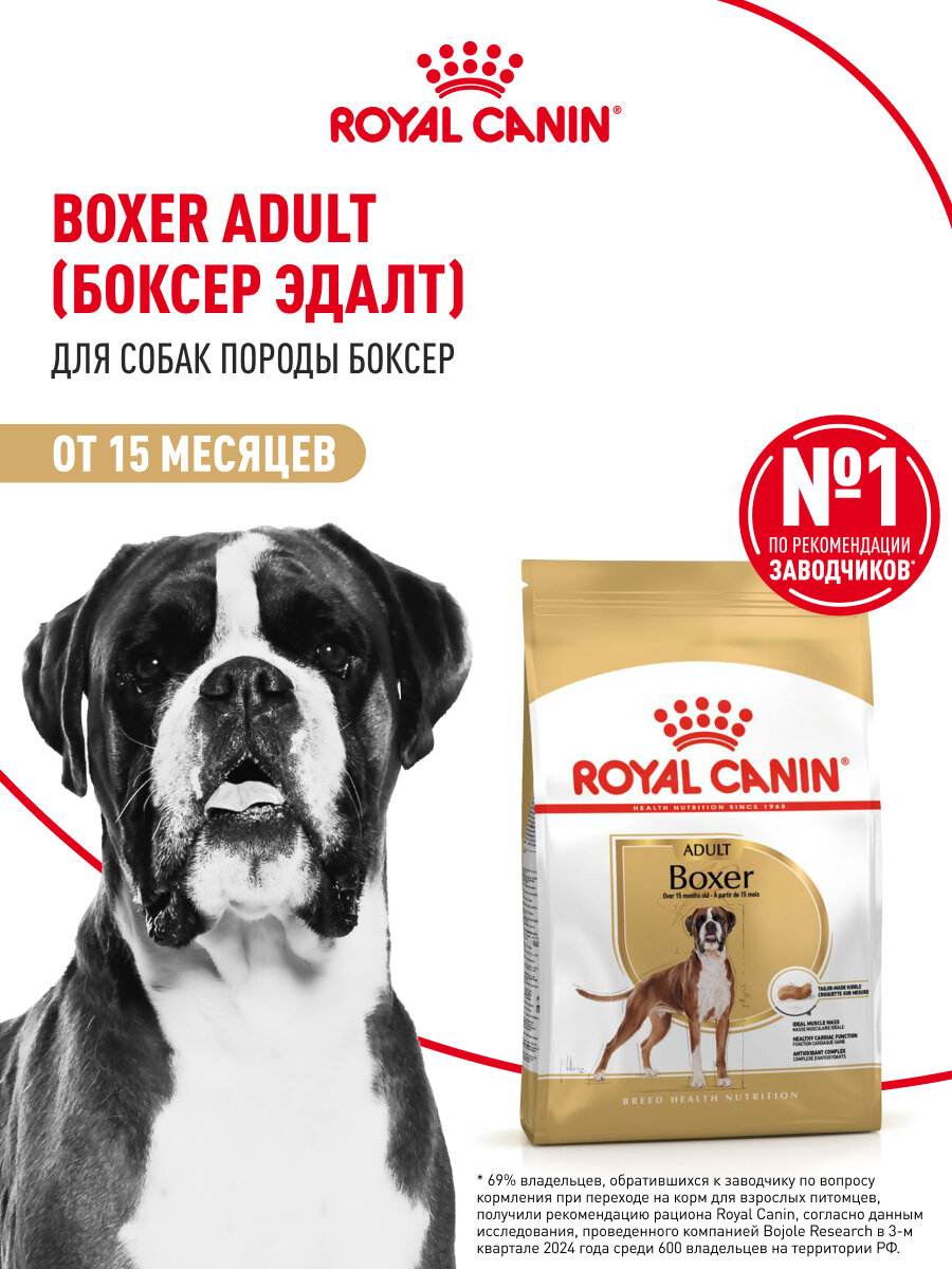 Сухой корм для собак Royal Canin Adult для породы боксер, 12 кг