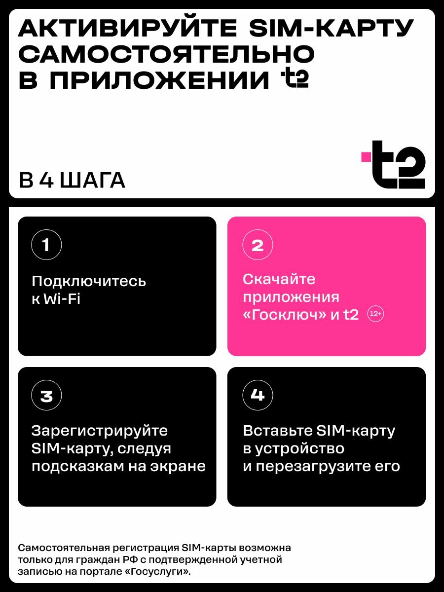 Сим-карта — фото 1
