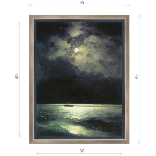 Картина Декор Депо Ивана Айвазовского Ночь на Чёрном море 1894 Матовый холст в раме 45х35 см