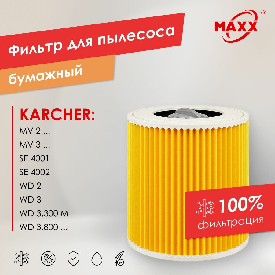 Патронный фильтр PRO KFI 3310 бумажный для пылесоса Karcher WD 2, WD 3, KWD 1 KWD 3, SE 4001 и SE 4002 (2.863-303.0)