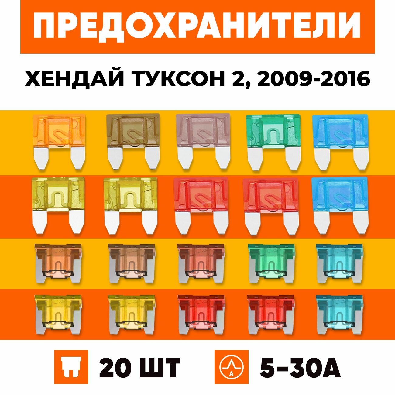 Предохранители Хендай Туксон 2, 2009-2016 набор Мини+Микро 20 шт