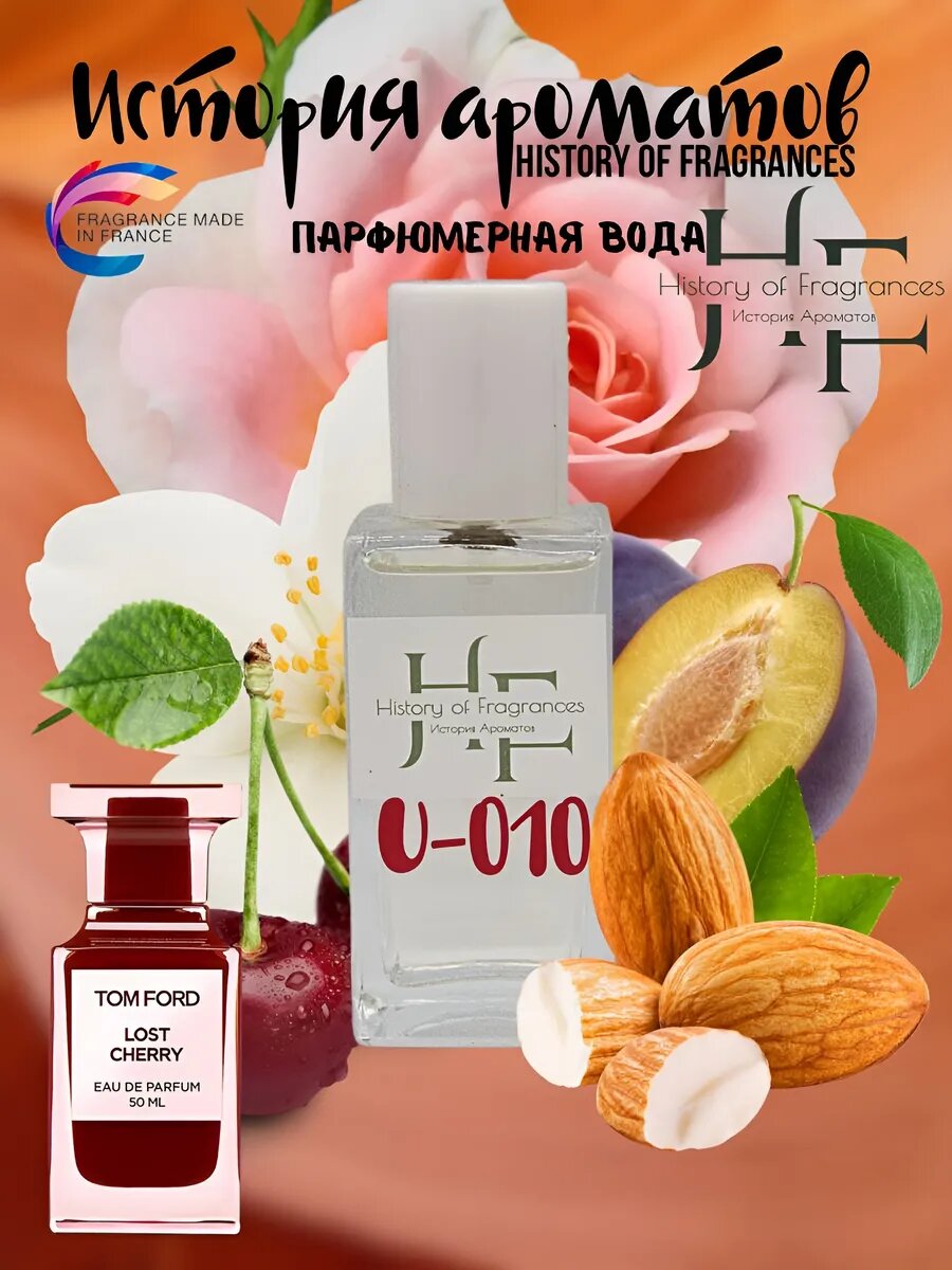 Парфюм унисекс оригинал История Ароматов U-010