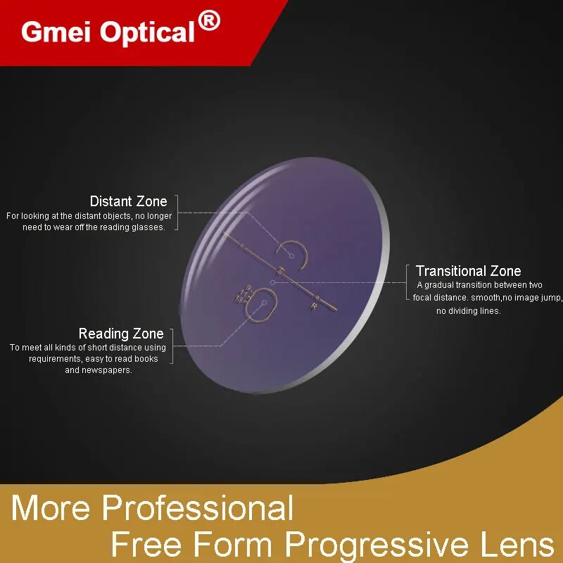 Цифровые прогрессивные линзы Gmei Optical 2 шт.