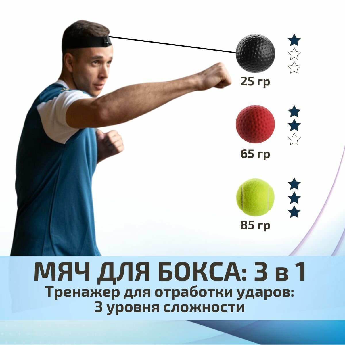 Набор эспандеров