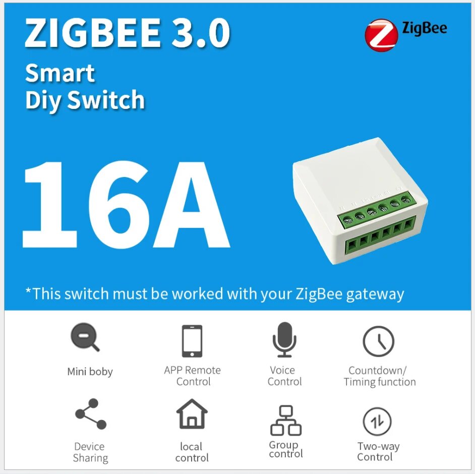 Двухсторонний смарт-выключатель ZBMINI Zigbee 3,0 с поддержкой умных вещей, Tuya, Smart Life, eWeLink, HUE Bridge, Home Assistant, Zigbee2MQTT