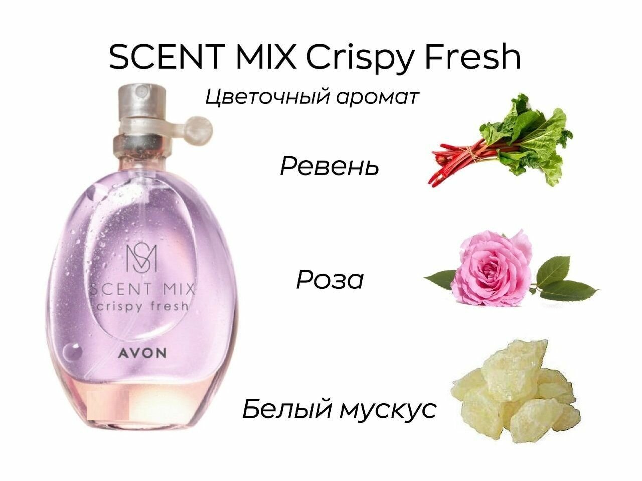 AVON Парфюмерная вода Scent mix Crispy Fresh 30 мл