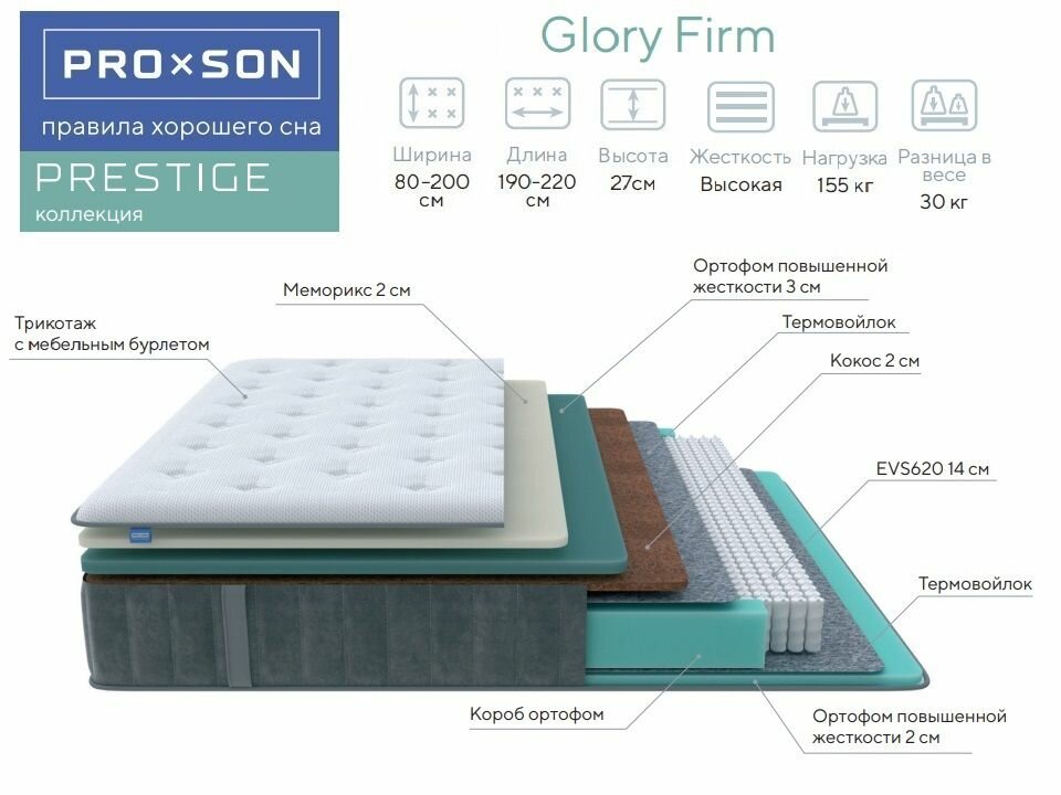 Матрас Glory Firm Steel
