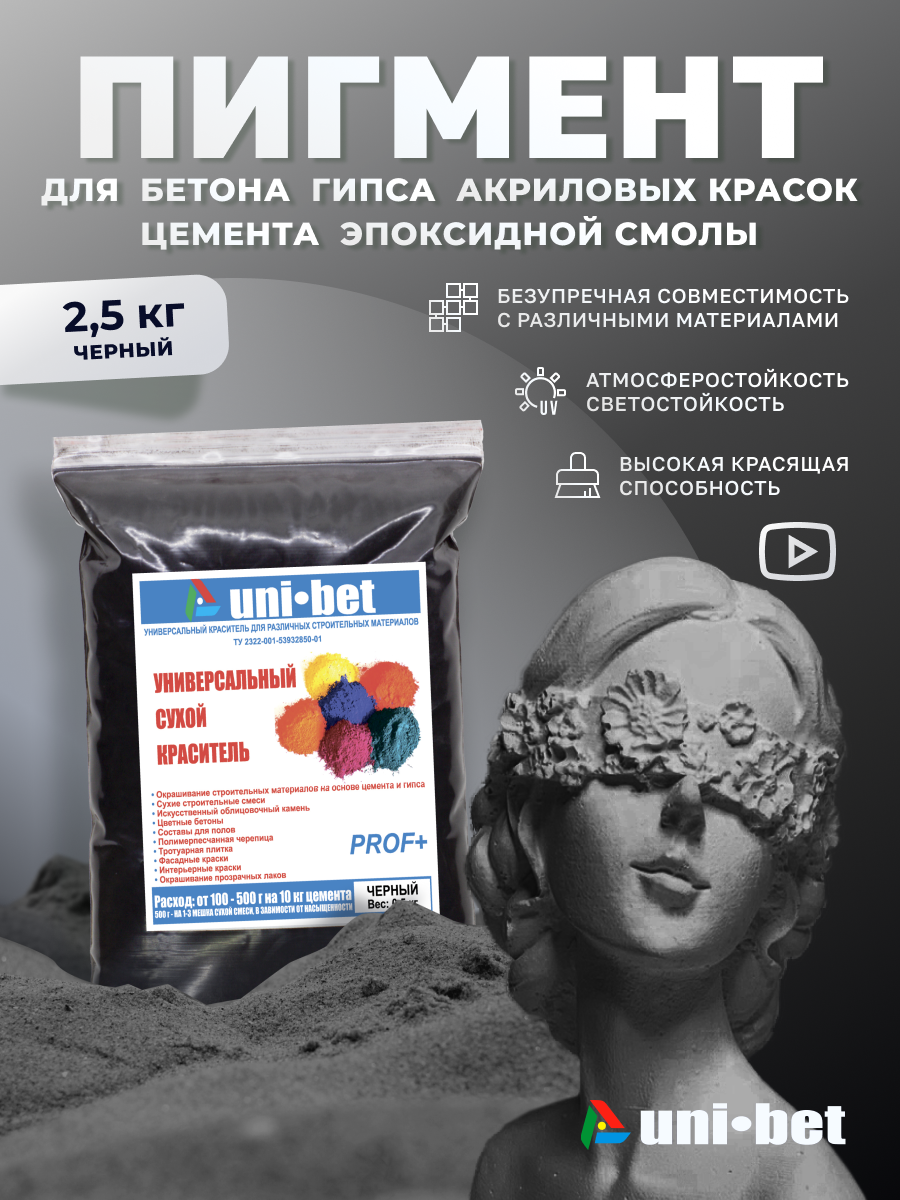 Пигмент для бетона, гипса, затирки, смолы. Универсальный сухой краситель в раствор. Колер для краски лака