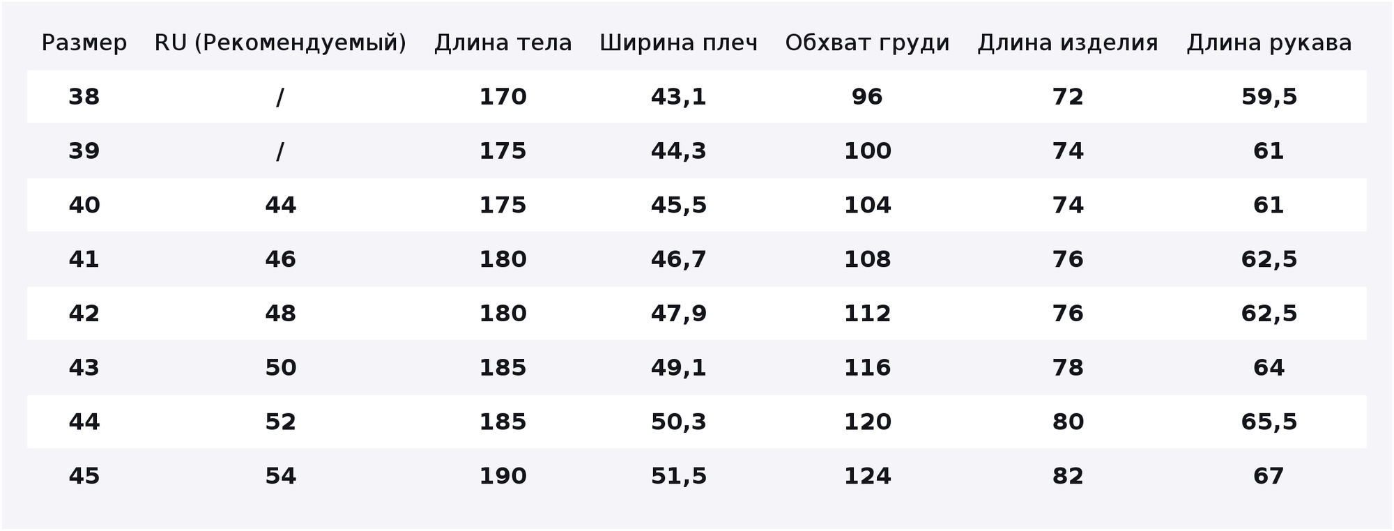 Рубашка Seven7, размер 40, сиреневый — фото 1