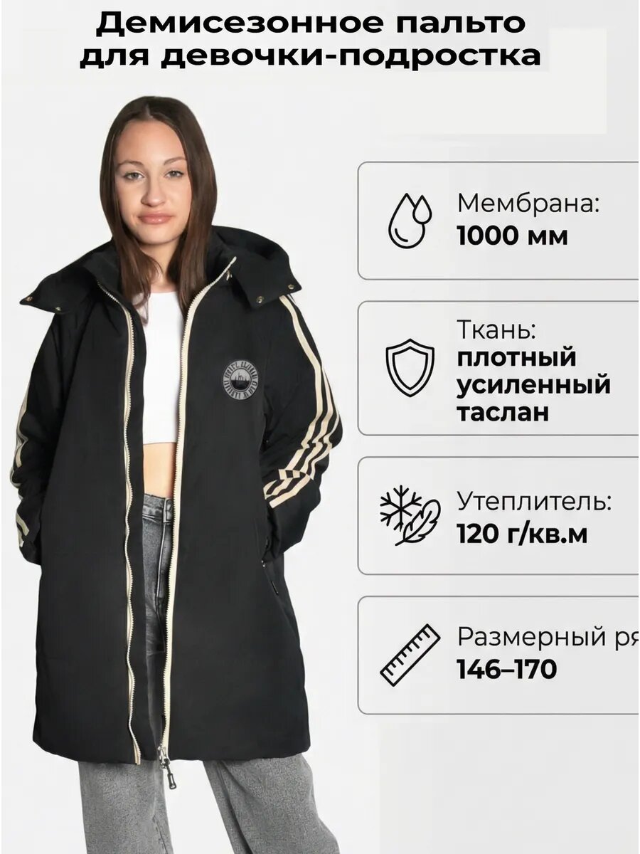 Пальто весна