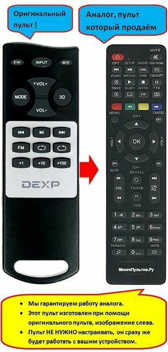 Пульт для колонок DEXP T500