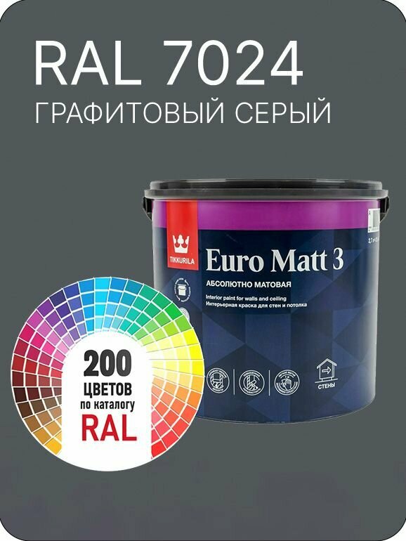 Краска для стен и потолков Tikkurila Euro Matt 3 абсолютно матовая графитовый серый Ral 7024 2.7 л.