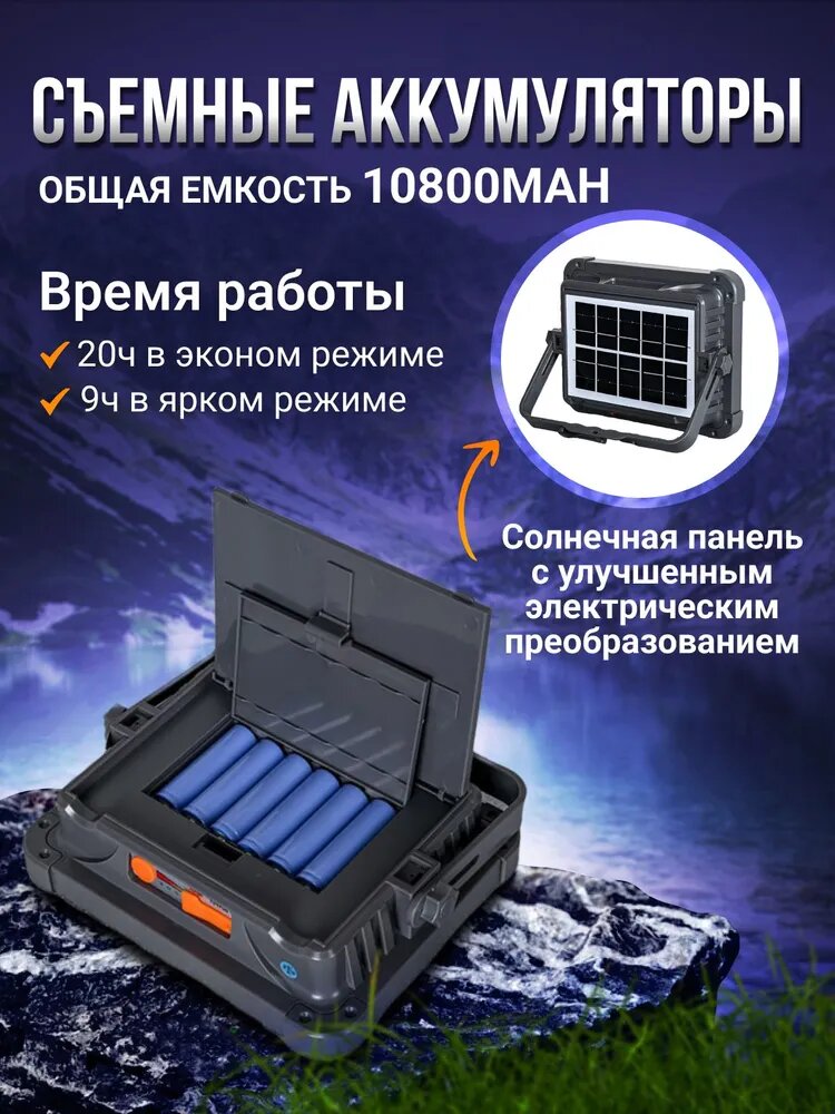 Фонарь-прожектор кемпинговый аккумуляторный 5000 лм, 100 Вт, IP66, 215*175*55 — фото 1