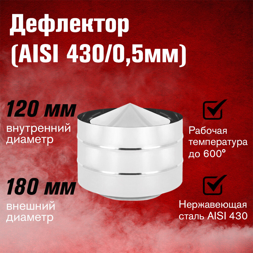 Дефлектор (430 0,5мм) д.120х180