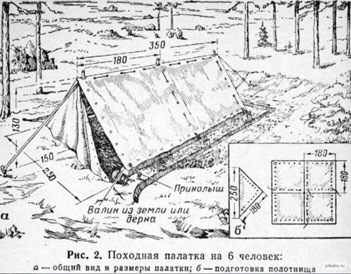 Плащ-Палатка 5-ПЛАВСРЕДСТВО, хаки X4P, 180х180см, без каркаса — фото 1
