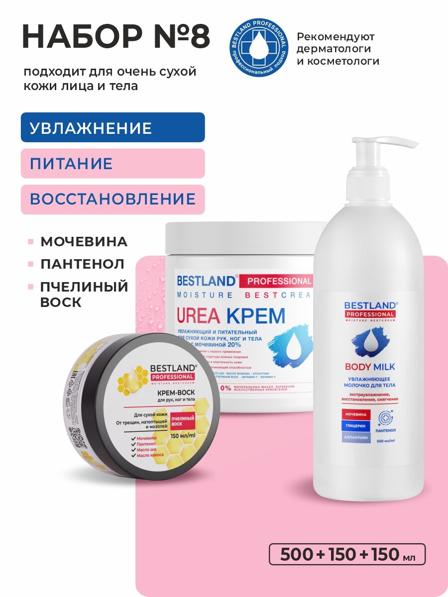 Набор для увлажнения кожи Bestland, крем-воск, молочко, крем с мочевиной