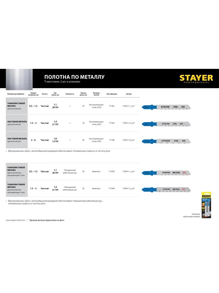 T118G, 2 шт, 50 мм / 1.1 мм, T-хвост, HSS сталь, по металл