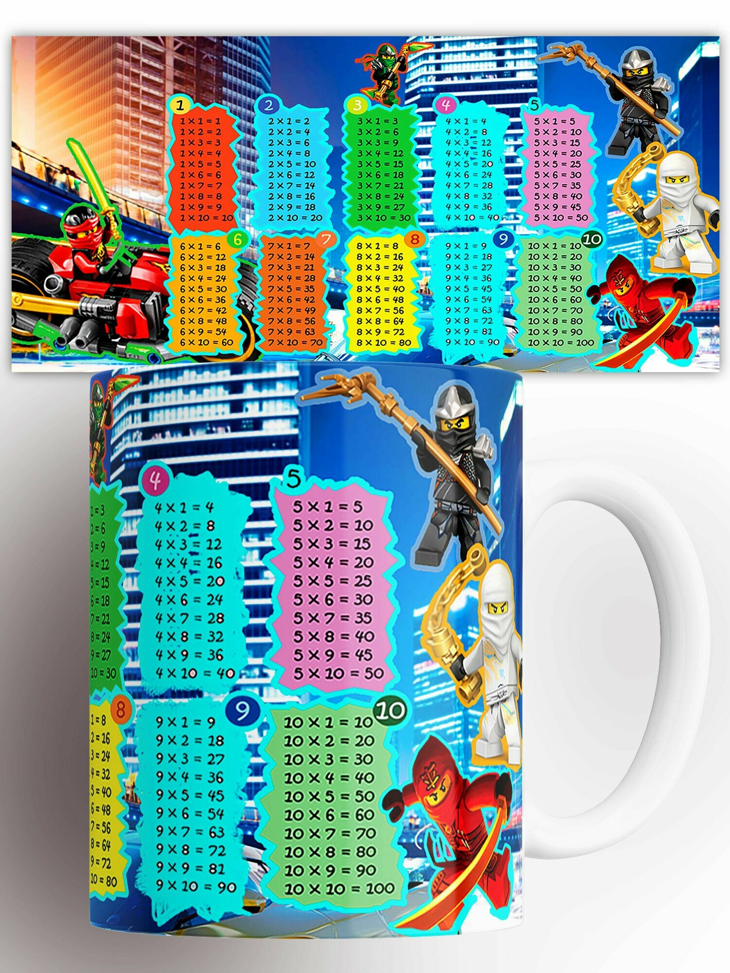 Кружка детская Таблица умножения для мальчиков , на подарок ребенку , с принтом 330 мл