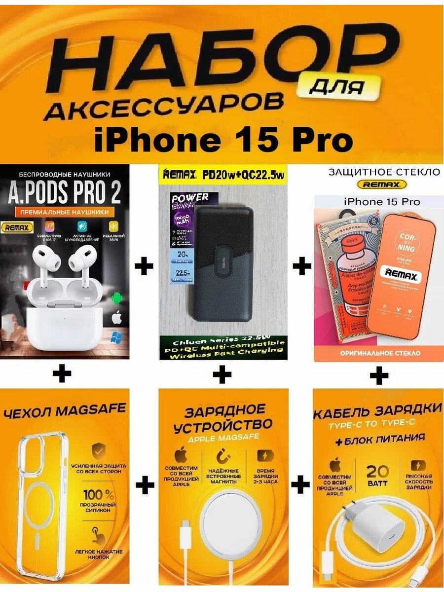 Подарочный набор Аксессуаров для iPhone 15 Pro