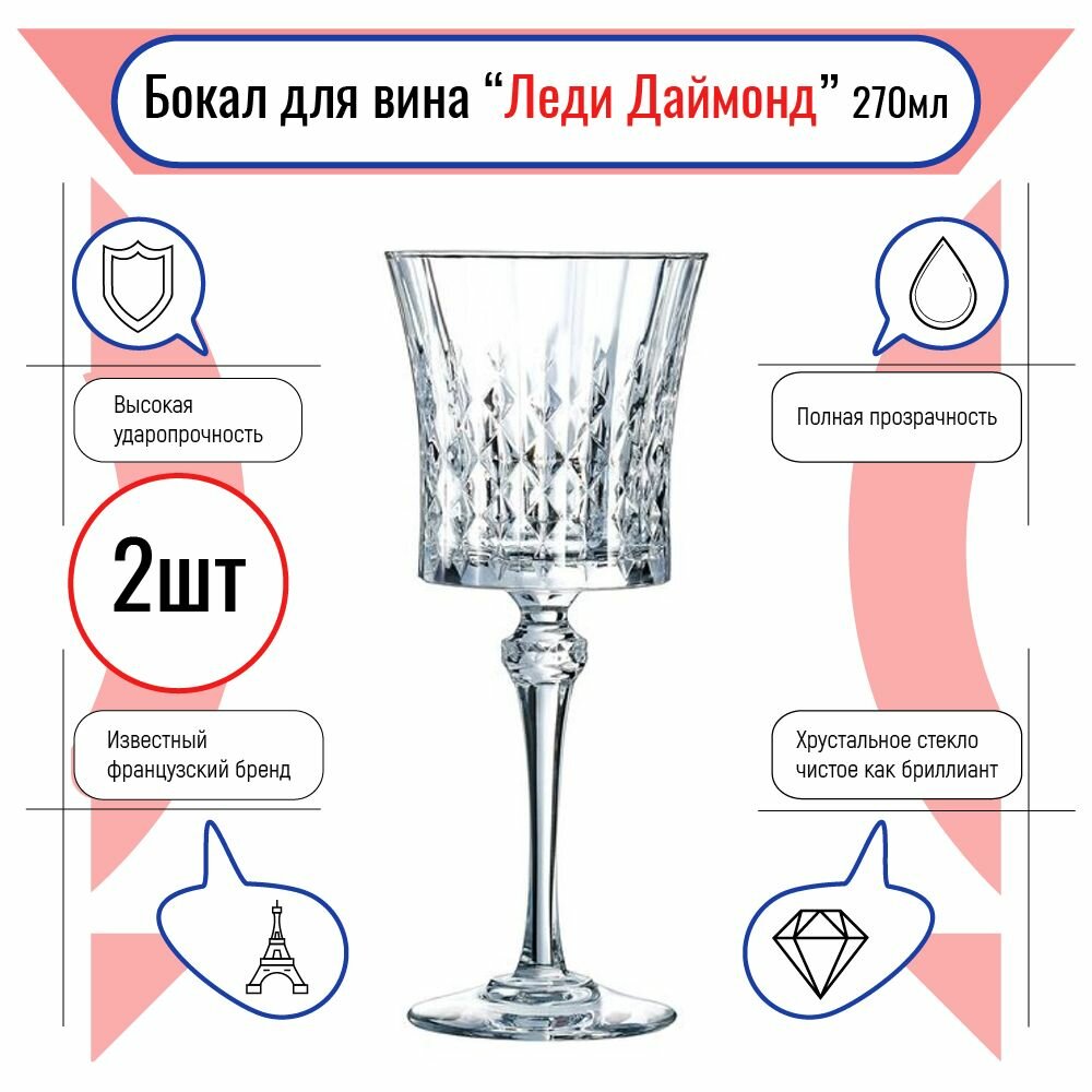 Набор фужеров