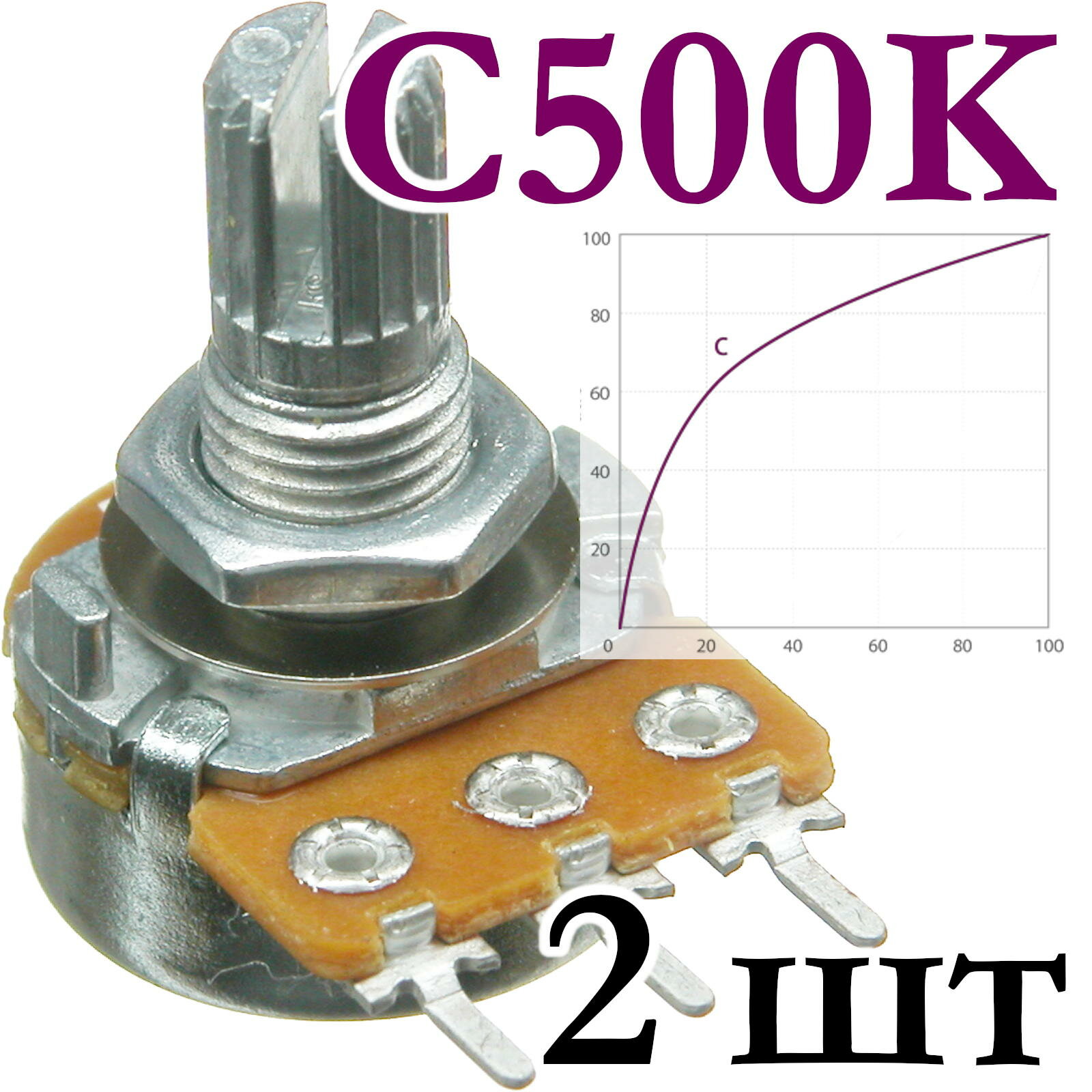 Набор поворотных потенциометров Alpha RV16AF-20-15K-C500K-3(2 шт.)