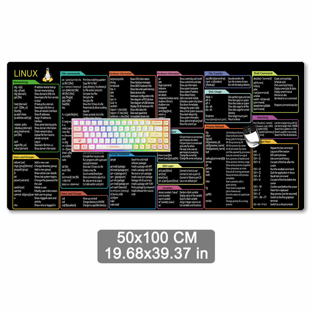 Linux Shortcuts Игровой коврик для мыши XXL Большой коврик для офисного стола 1000x500x3мм, розовый