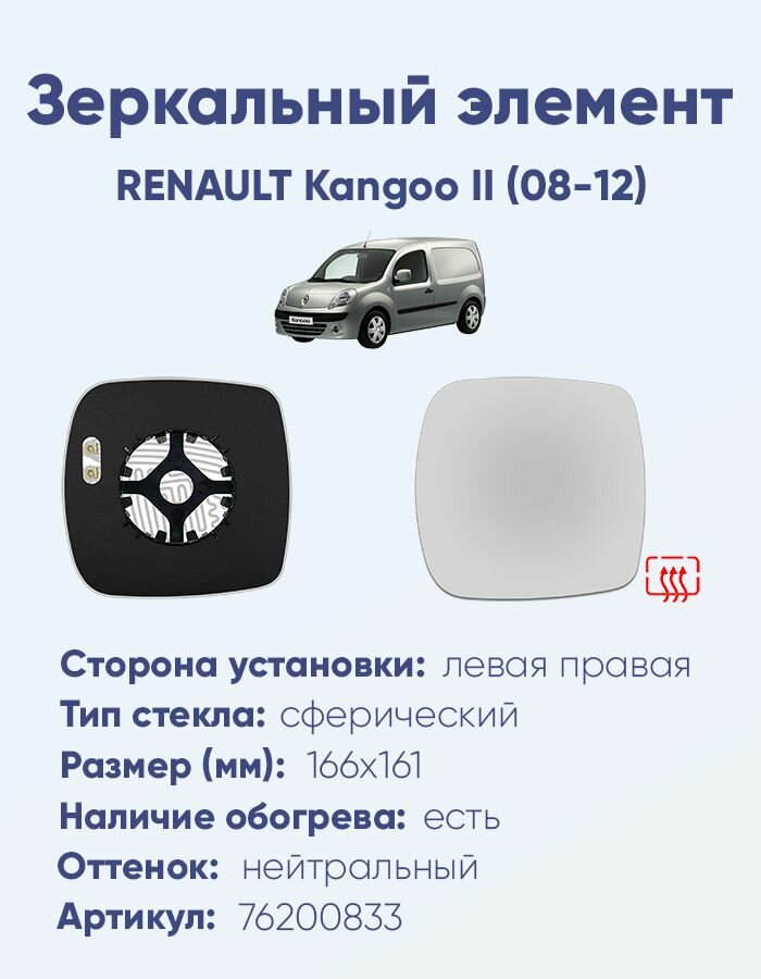 Зеркальный элемент основной RENAULT Kangoo II (08-12) сфера нейтральный с обогревом