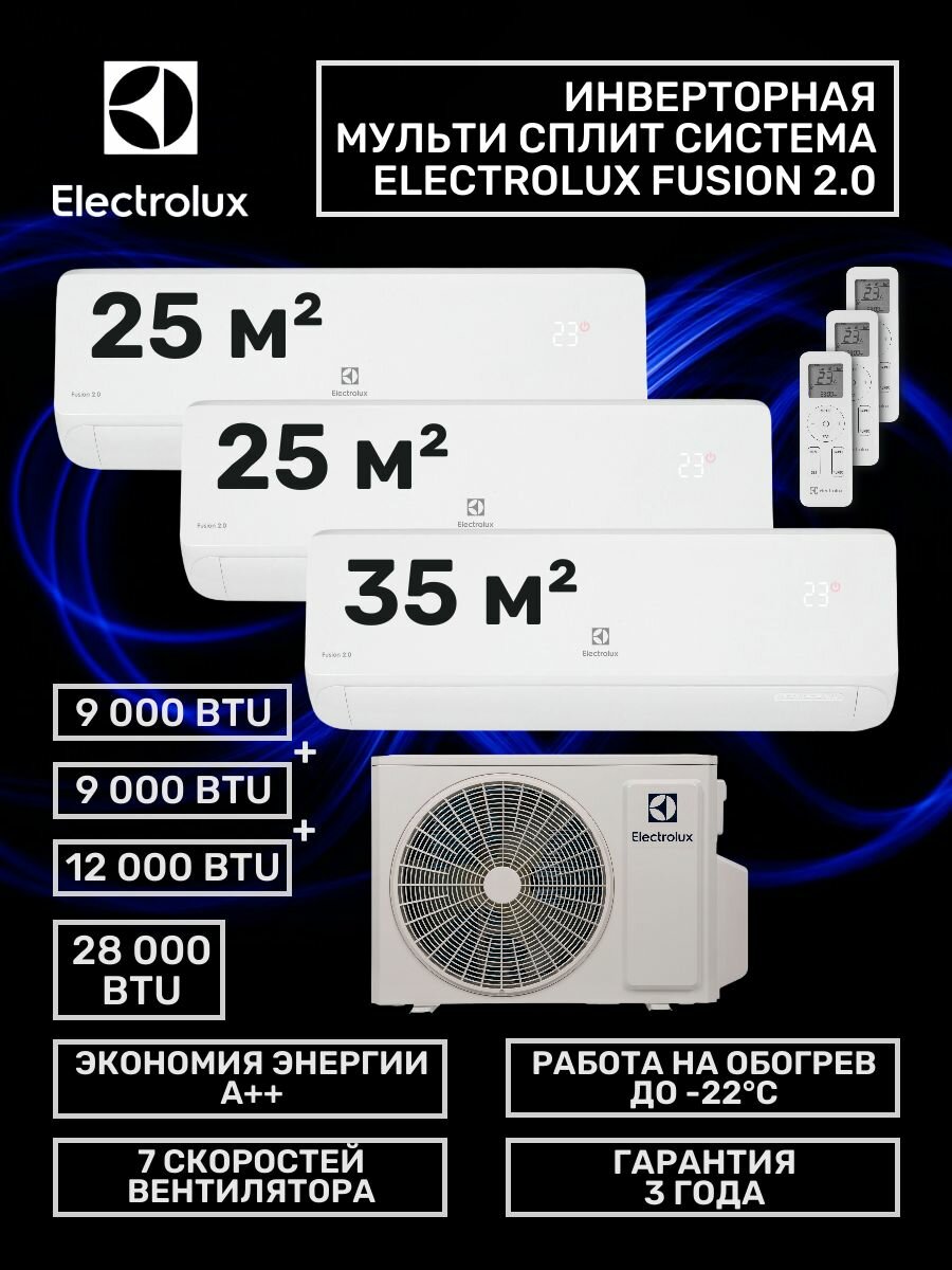 Инверторная мульти сплит-система Electrolux Fusion 2.0 на 3 комнаты EACS/I-09+09+12 FMI-28-4/N8_ERP