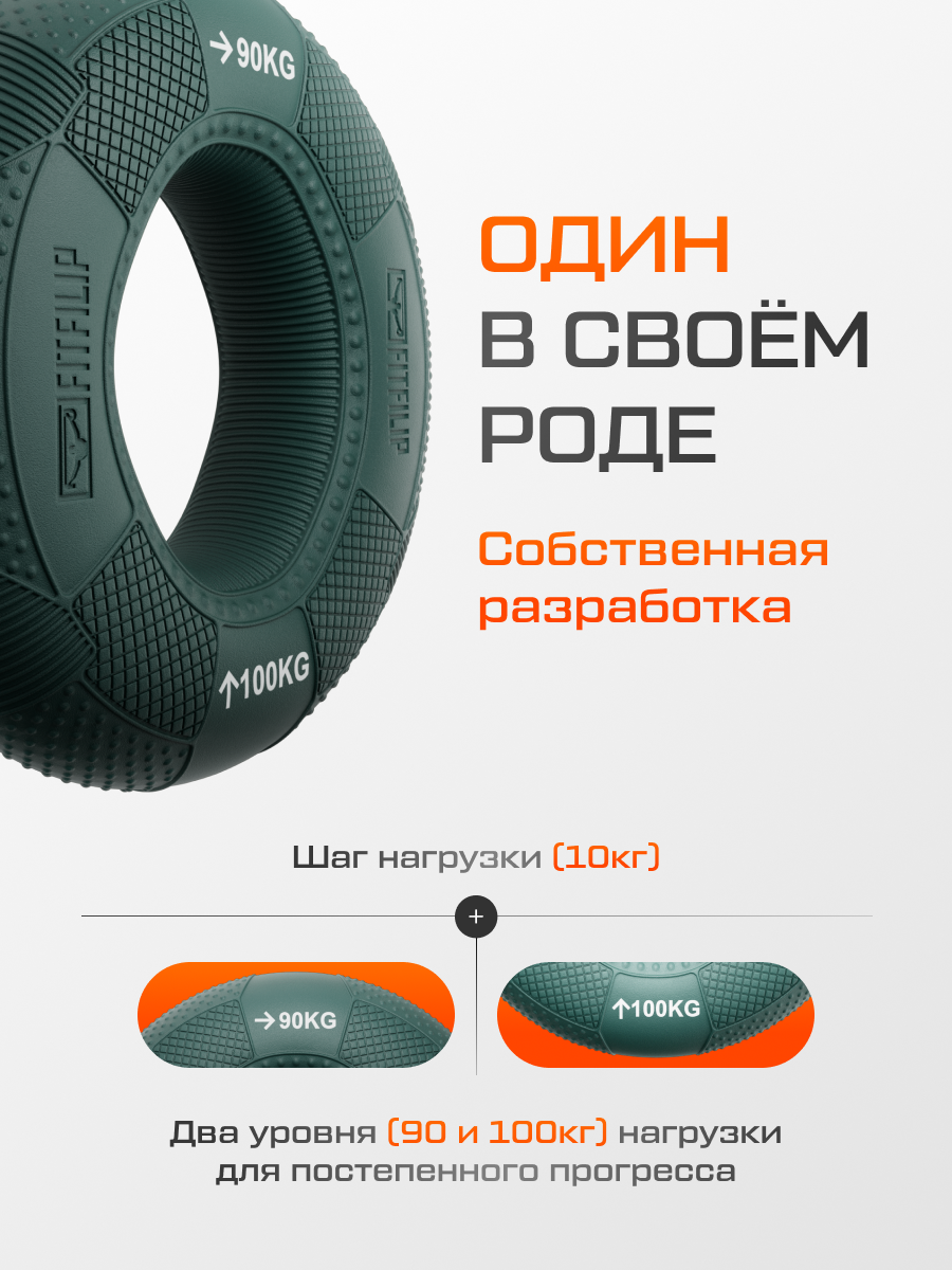 Нагрузка - 90кг - 100кг эспандер кистевой FITFILIP, модель TRY