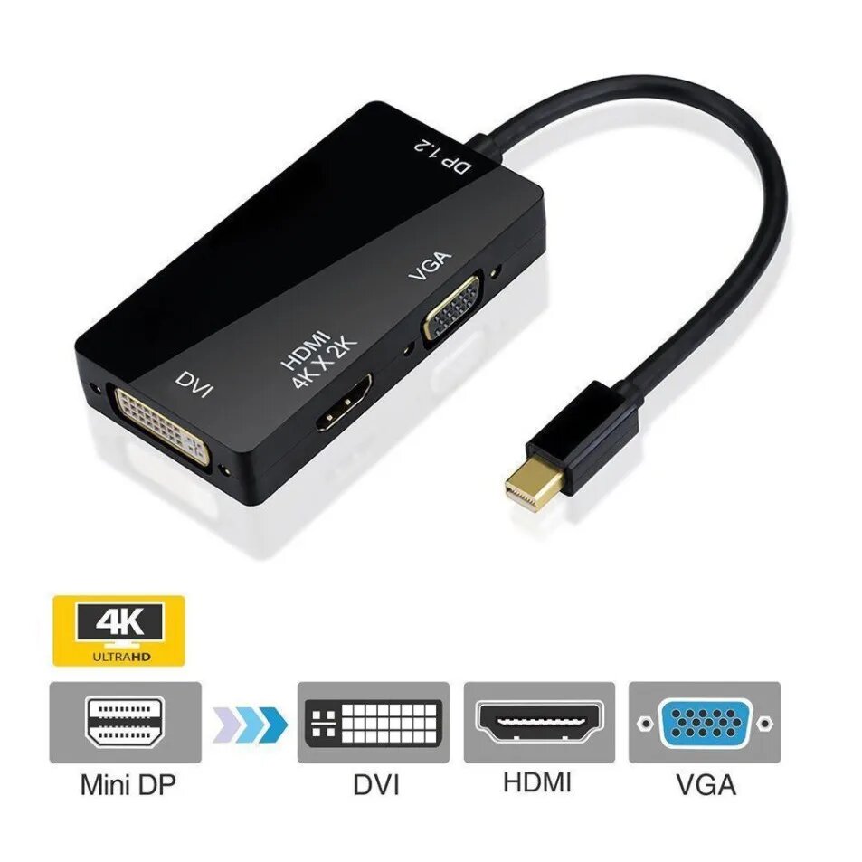 Duorem Кабель-адаптер DisplayPort в HDMI, DVI, VGA 3 в 1 mini dp 3 in 1 4k