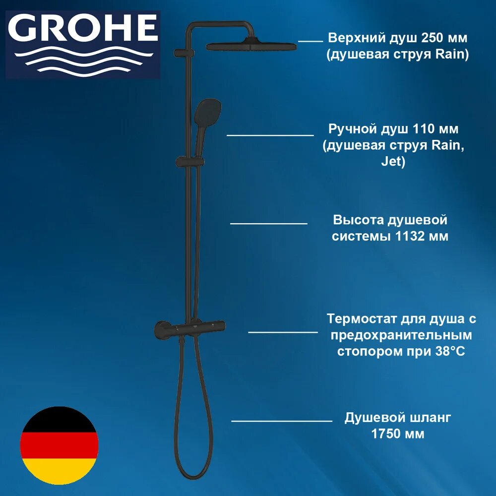 Душевая стойка Grohe 266892431