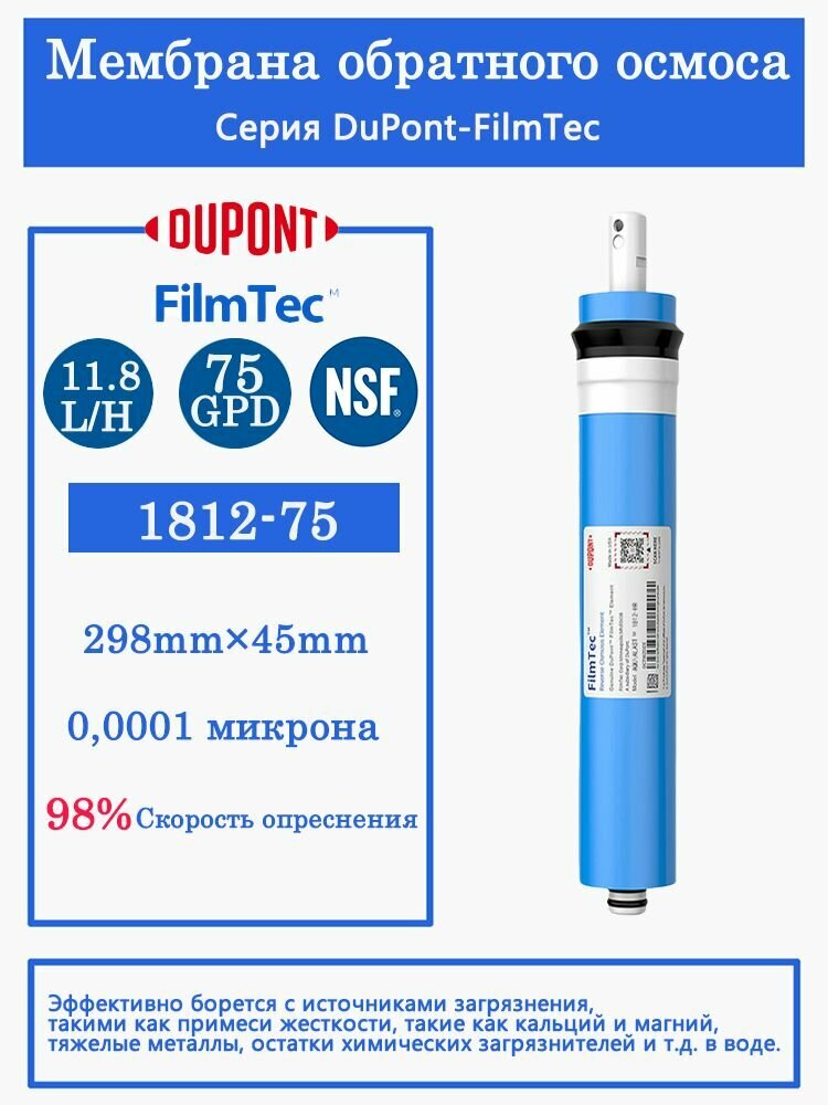 Сменный картридж для фильтра