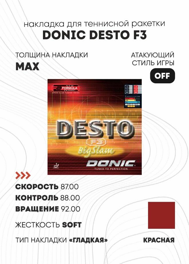 Накладка для ракетки настольного тенниса Desto F3 BigSlam (цвет красный, толщина max)