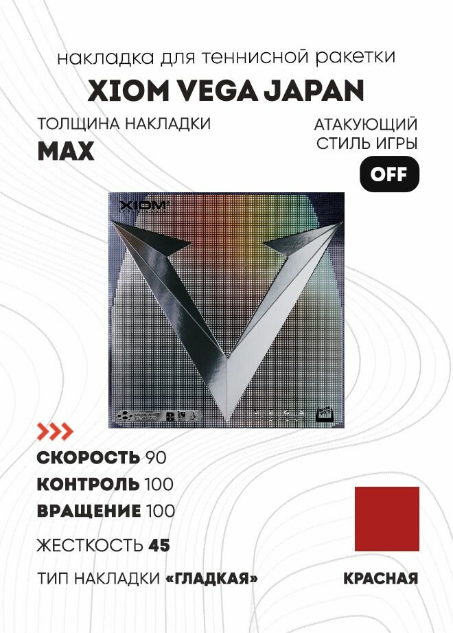 Накладка для ракетки настольного тенниса Vega Japan (цвет красный, толщина max)