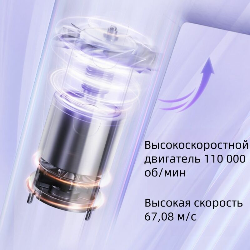 Фен для волос — фото 1