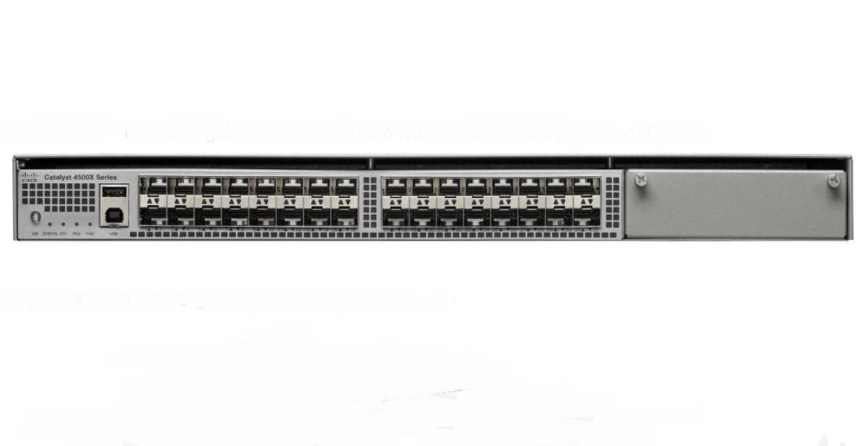 Коммутатор CISCO WS-C4500X-32SFP+ 32 х SFP+ 10GE
