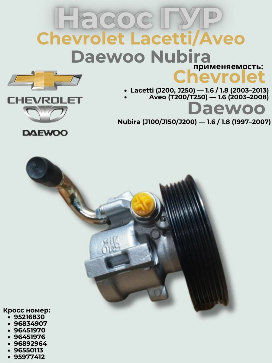 Насос ГУР Chevrolet Lacetti / Aveo / Daewoo Nubira 95216830